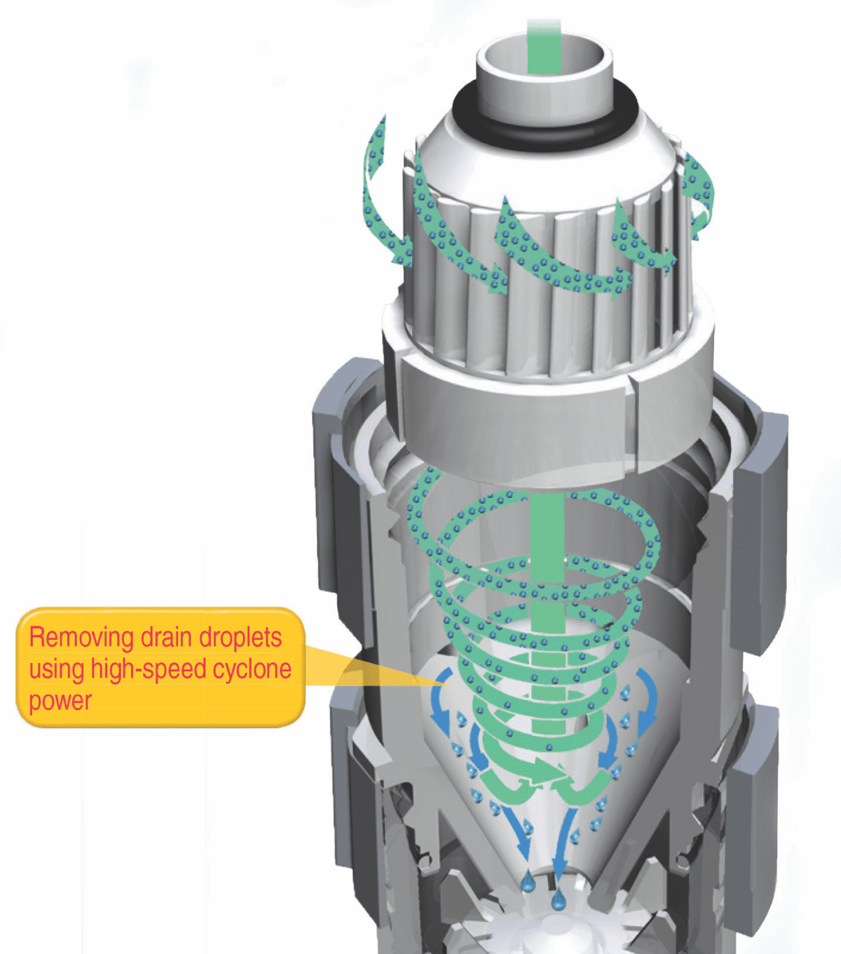 Home - All Air, Inc. - Pneumatic and Electronic Components