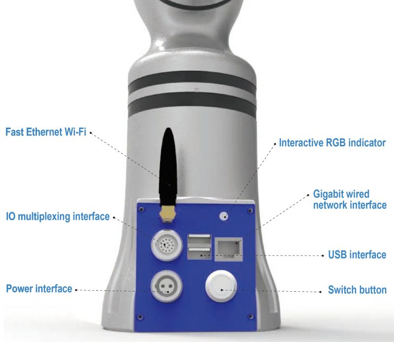 RealMan Robotics - All Air, Inc.